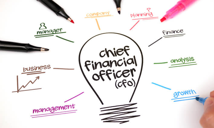 The Expanded Skillsets of the Modern CFO - Heartwood Partners